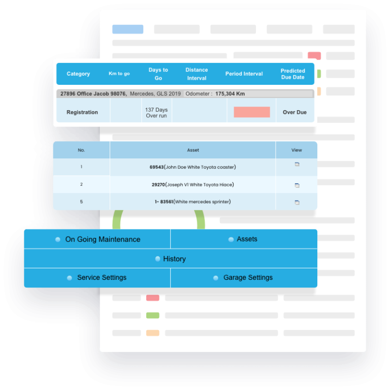 Stay connected on the go with the FAMS mobility platform.